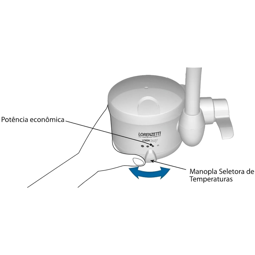 Torneira Elétrica de Parede Loren Easy 127V 4800W Branca Lorenzetti ...